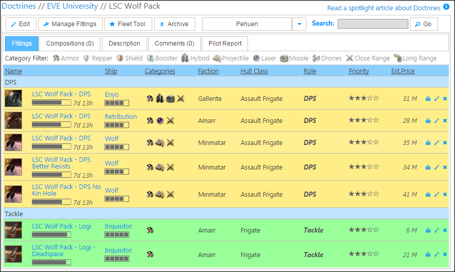 File:Fleet-up doctrines flyable.png - EVE University Wiki