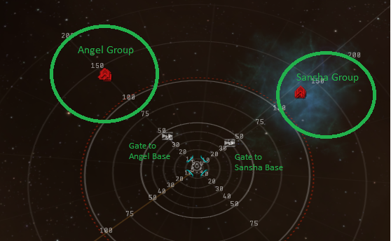 Worlds Collide (Angel Cartel & Sansha's Nation) (Level 4) - EVE ...