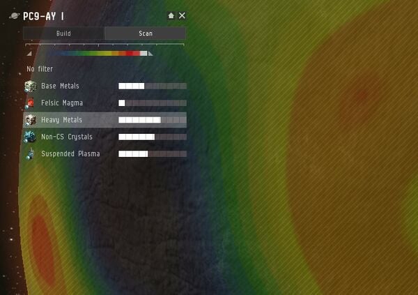 Planetary Industry - EVE University Wiki