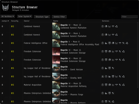 Upwell structures - EVE University Wiki