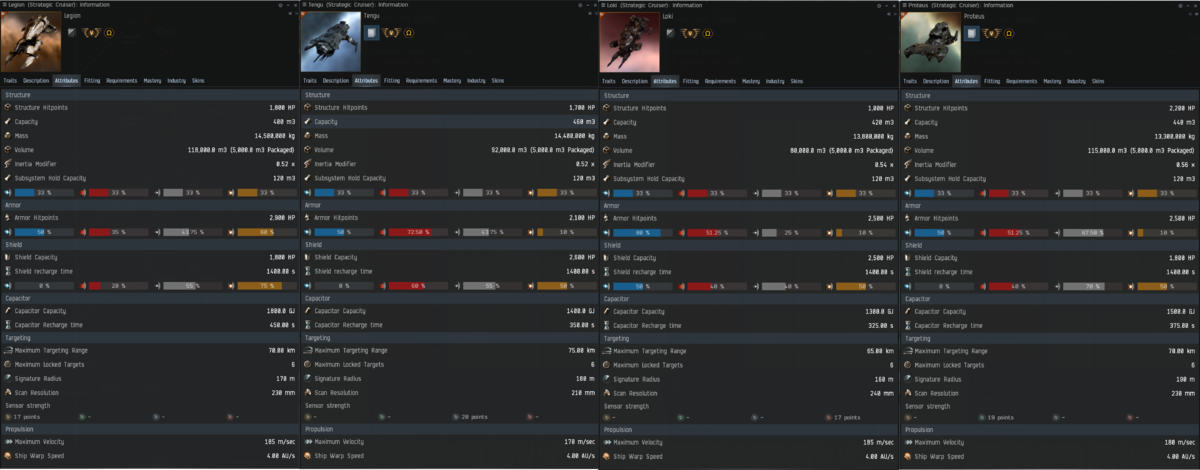 File:Eve-startegic-cruisers.png - EVE University Wiki