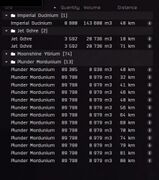 Category:Ore sites - EVE University Wiki