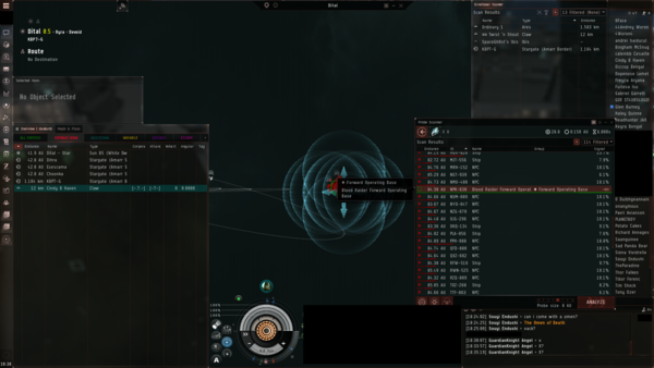 Forward Operating Base - EVE University Wiki