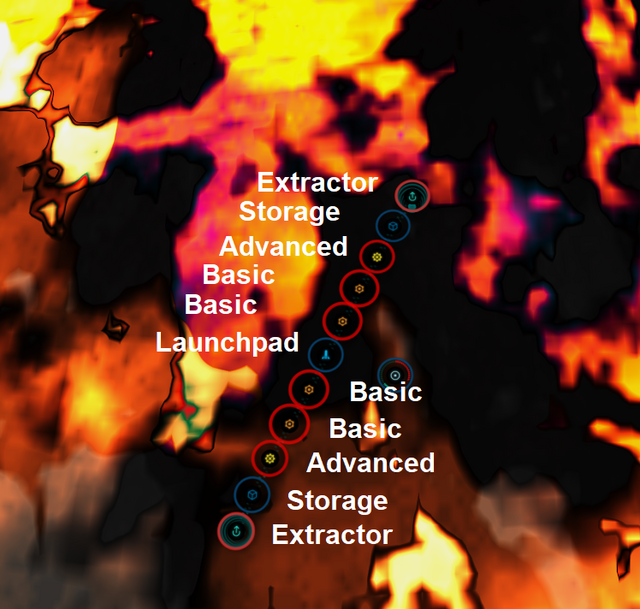 File:Pi-basic-3.png - EVE University Wiki