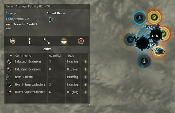 Planetary Industry P4 & P3 - EVE University Wiki