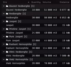 Category:Ore sites - EVE University Wiki