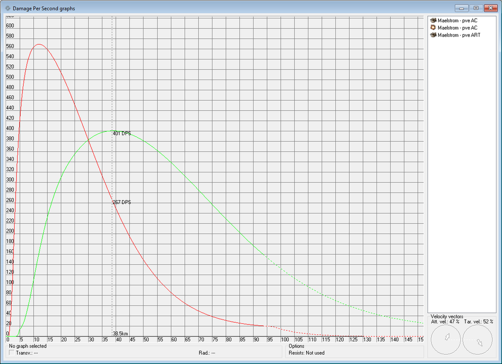 Turret mechanics - EVE University Wiki