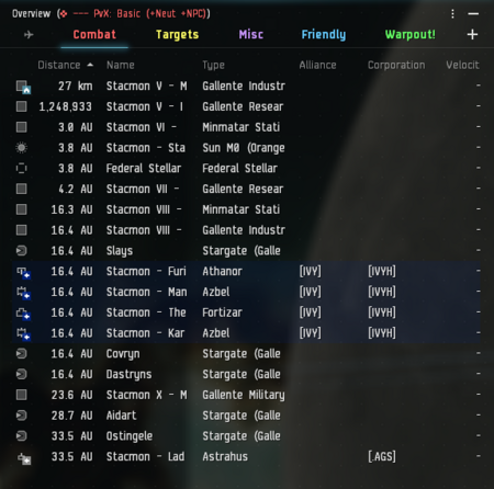 Overview - EVE University Wiki