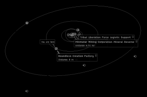 Star Map - EVE University Wiki