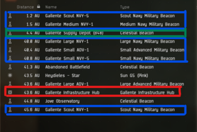 Faction warfare - EVE University Wiki