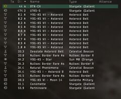 Nullsec Border Rare Asteroids - EVE University Wiki