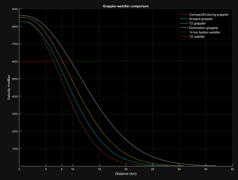 File:Grappler-web.png - EVE University Wiki