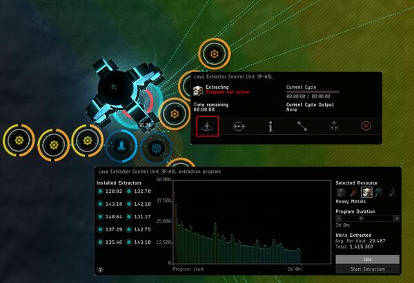 Planetary Industry - EVE University Wiki