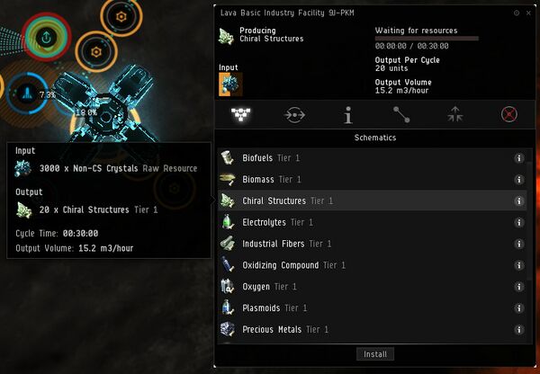Planetary Industry - EVE University Wiki