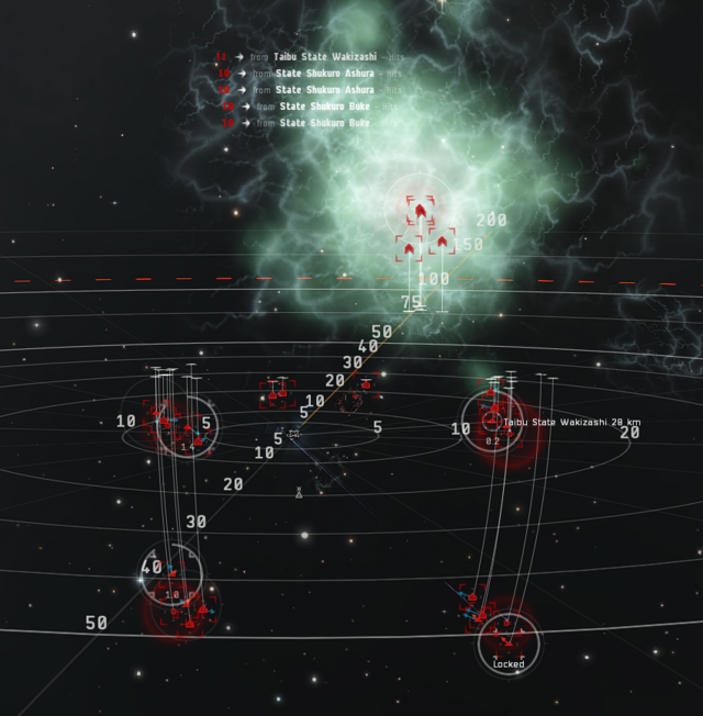 File:Prohibited Caldari Navy Base Rat placement.png - EVE University Wiki