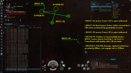 Standard Sleeper Cache - EVE University Wiki
