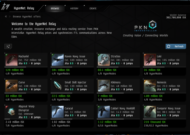 File:HyperNet Overview.png - EVE University Wiki